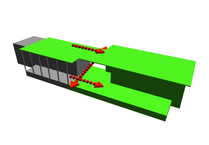 SchÃ©ma de principe architecture